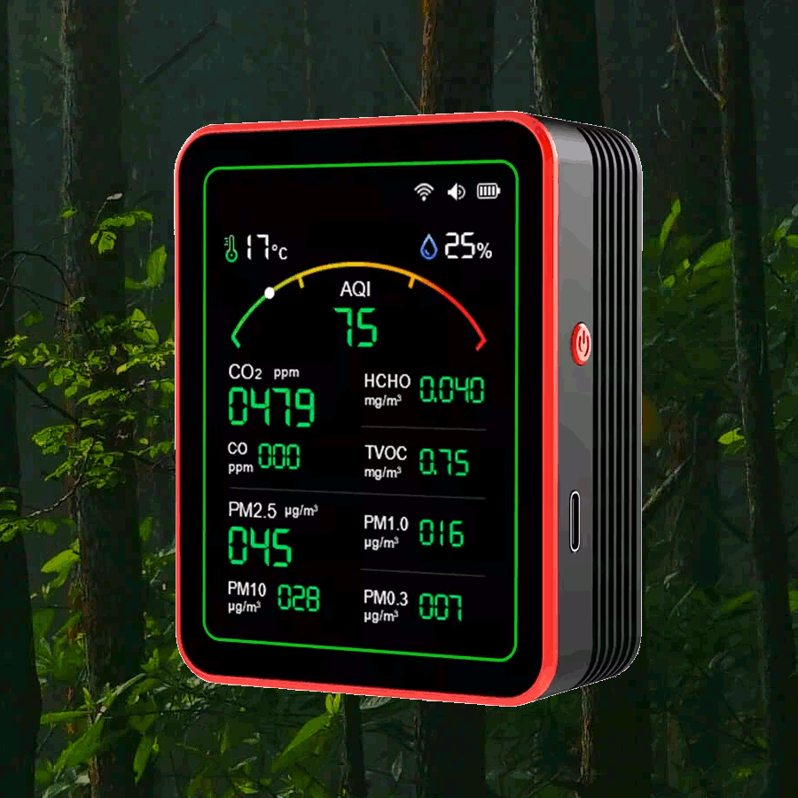 Air Quality Meter – The Healthiest Website